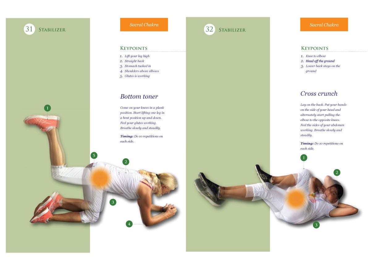 How to Activate the Sacral Chakra | The Energy of Sexuality and Vitality