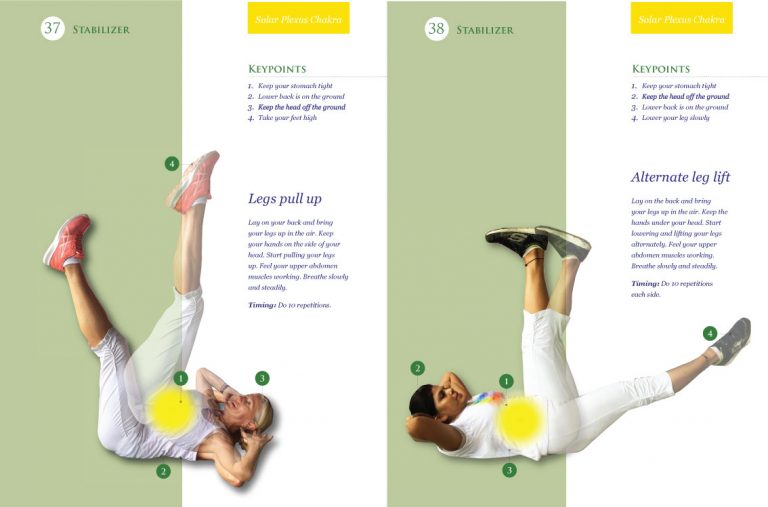 8 Exercises to activate the Solar plexus Chakra | The Energy of Success