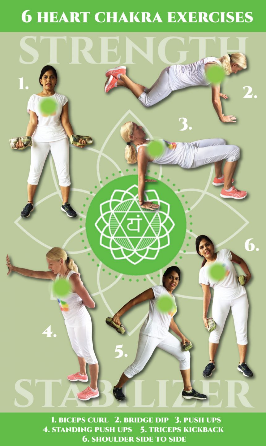Holistic Exercise Charts for Strength Training and Chakra Activation - Free